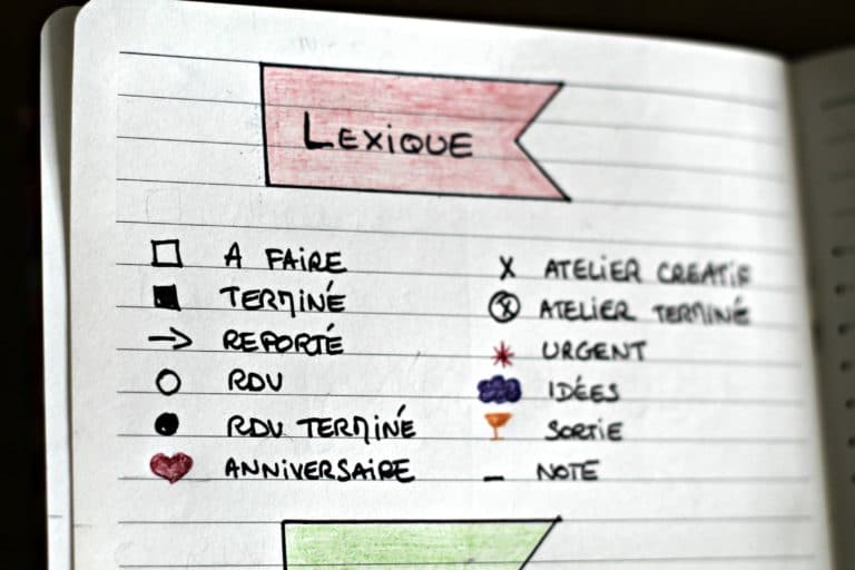 Mon Bullet Journal | The Funky Fresh Project